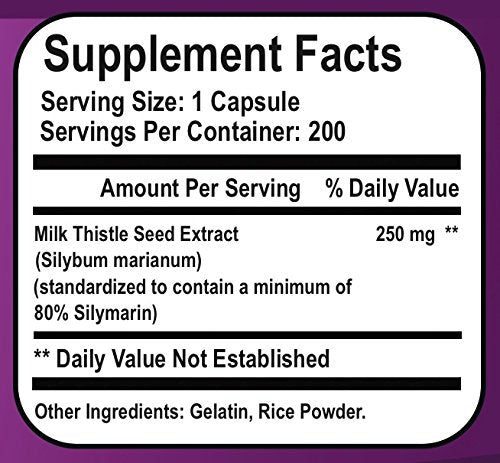 milk thistle extract for wellness
