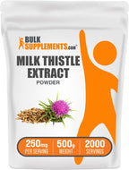 milk thistle extract health benefits