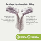 Milk thistle for bile flow