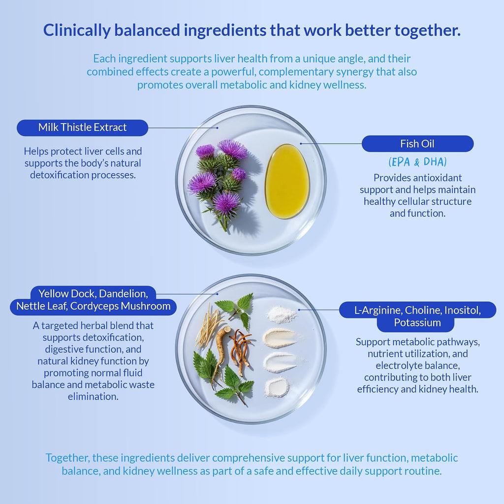 milk thistle for canine liver function