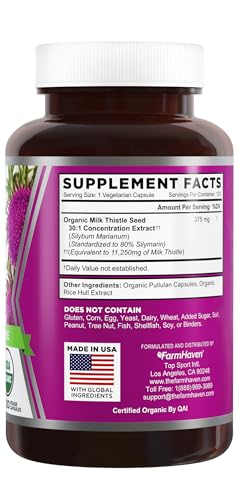 milk thistle for detox and wellness