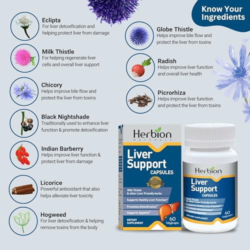 milk thistle for detoxification benefits