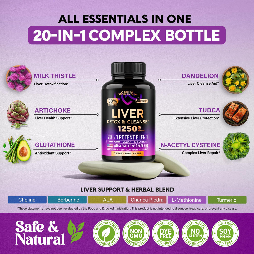 milk thistle for detoxification