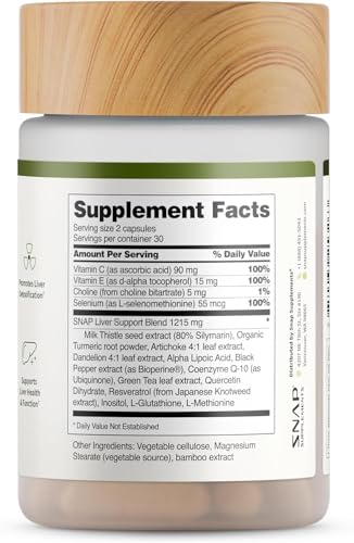 milk thistle for digestive health support