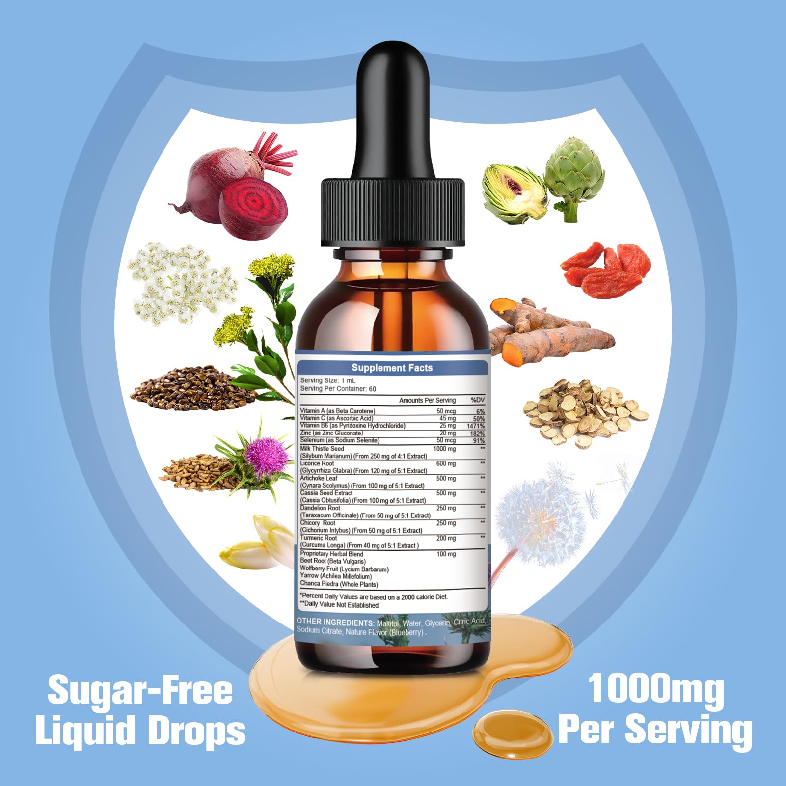 Milk thistle for digestive health