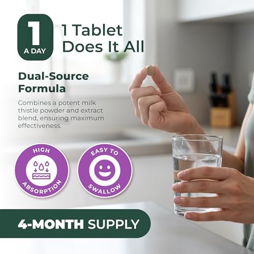 milk thistle for digestive health