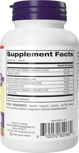 milk thistle for digestive support