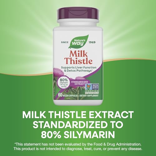 milk thistle for digestive support