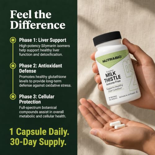 Milk Thistle for digestive support