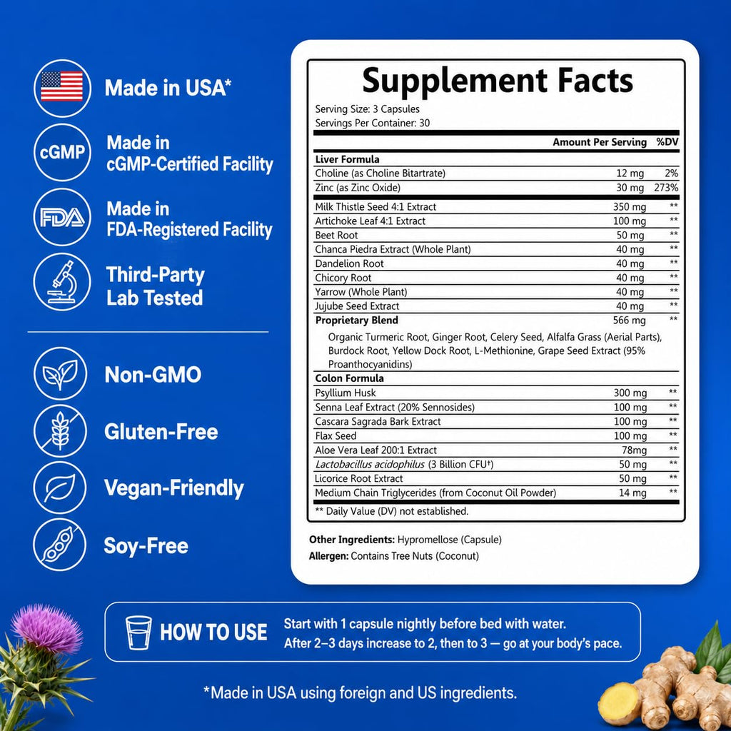Milk thistle for digestive support