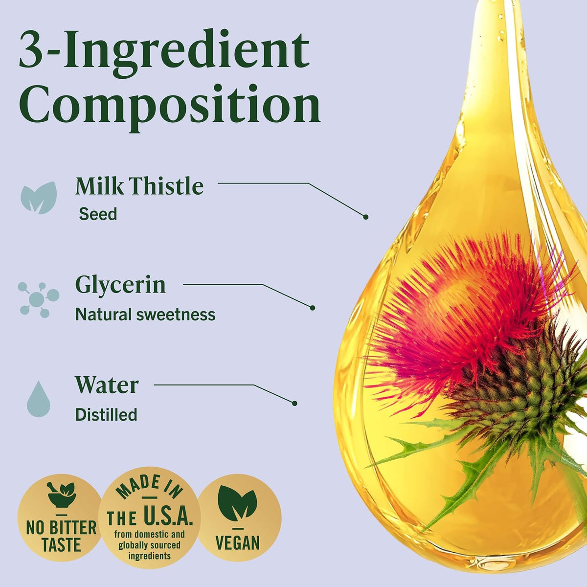 milk thistle for digestive support