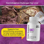milk thistle for digestive support