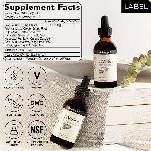 milk thistle for digestive wellness