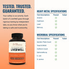 milk thistle for digestive wellness