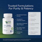 Milk Thistle for digestive wellness