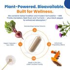 Milk Thistle for digestive wellness