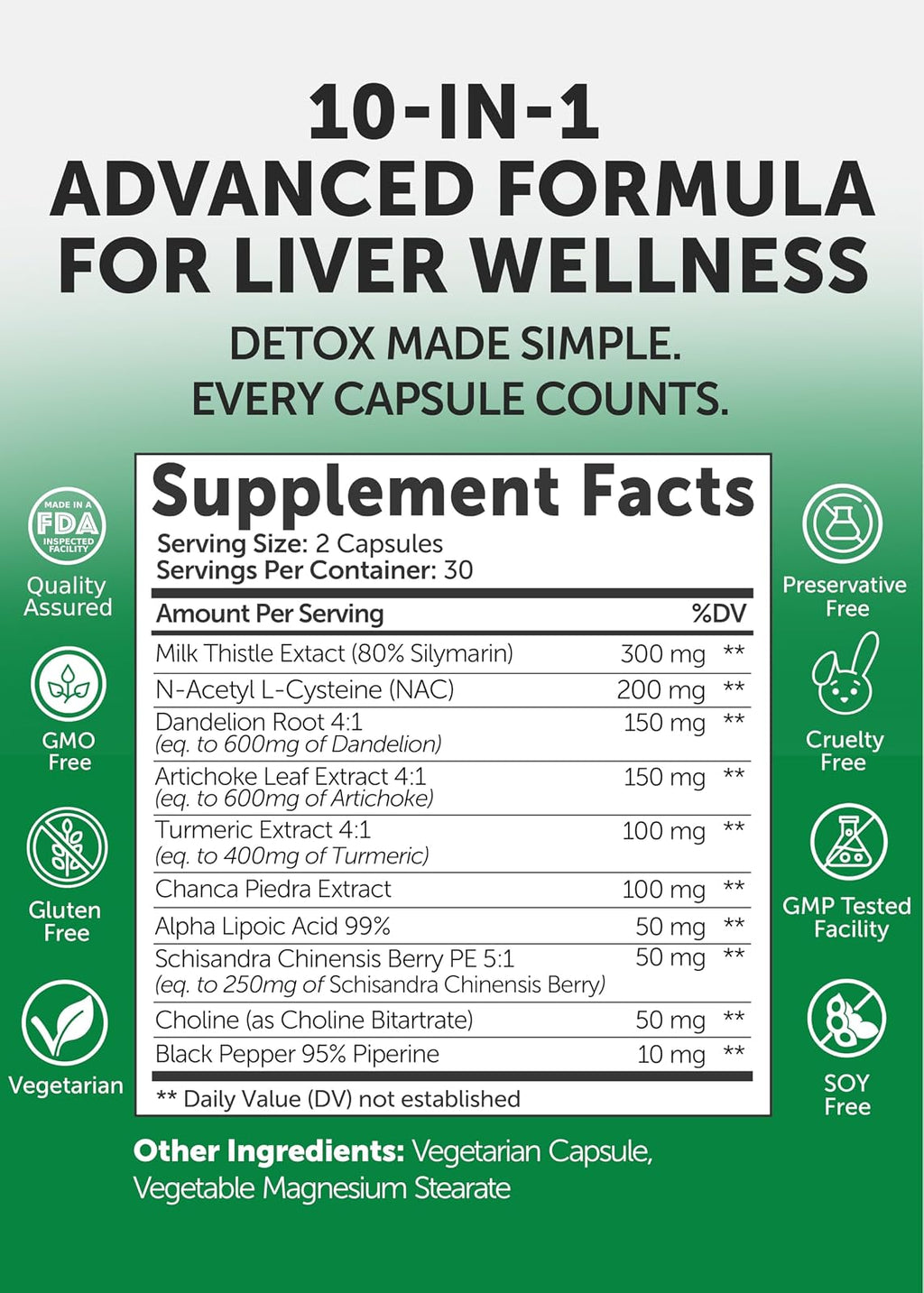 milk thistle for digestive wellness