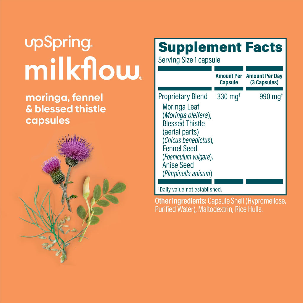 milk thistle for enhanced milk production