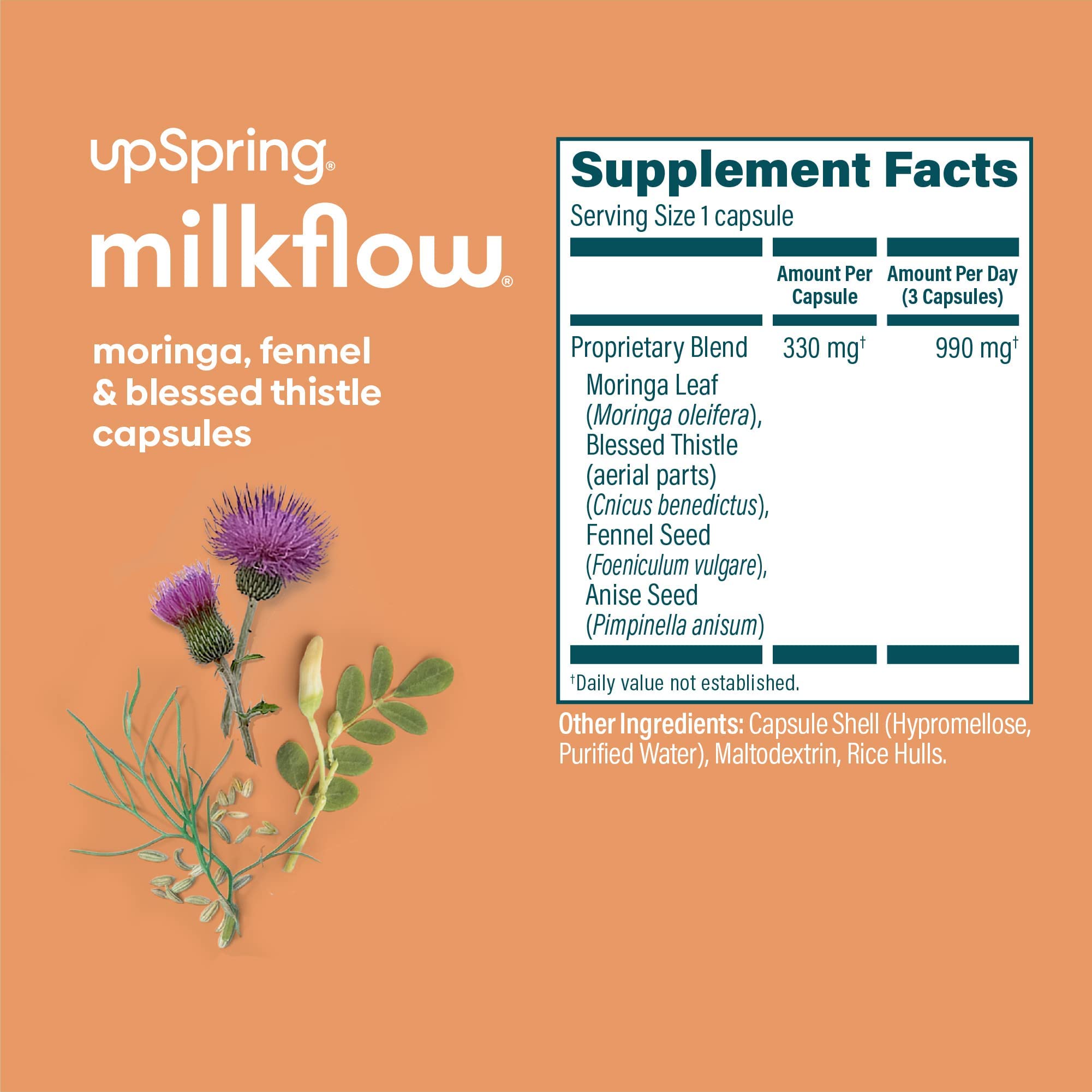 milk thistle for enhanced milk production