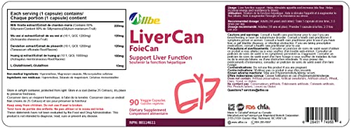 milk thistle for fatty liver health