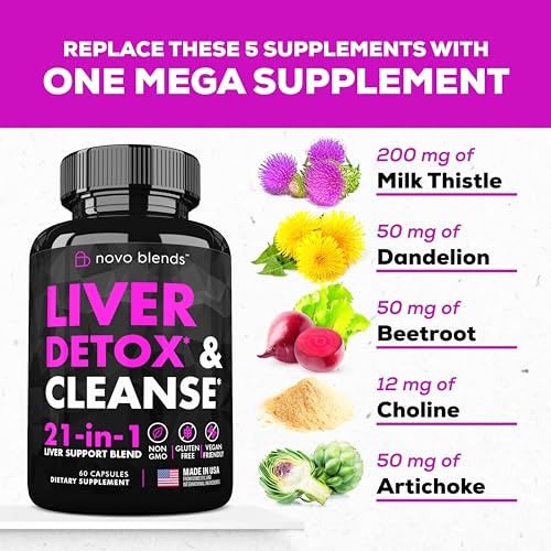 milk thistle for fatty liver support