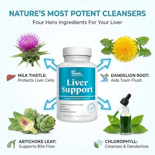 milk thistle for fatty liver support