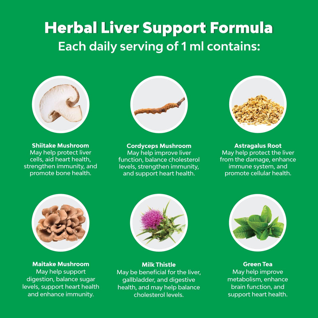 Milk Thistle for fatty liver support