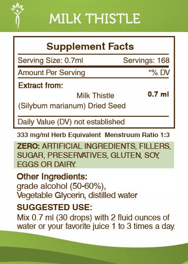 milk thistle for fatty liver support