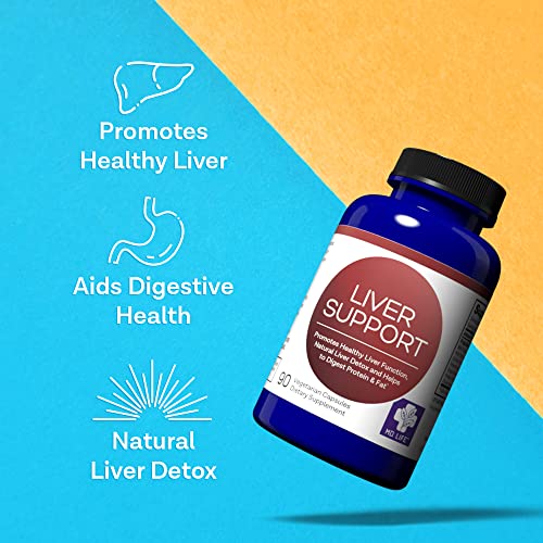 milk thistle for fatty liver support
