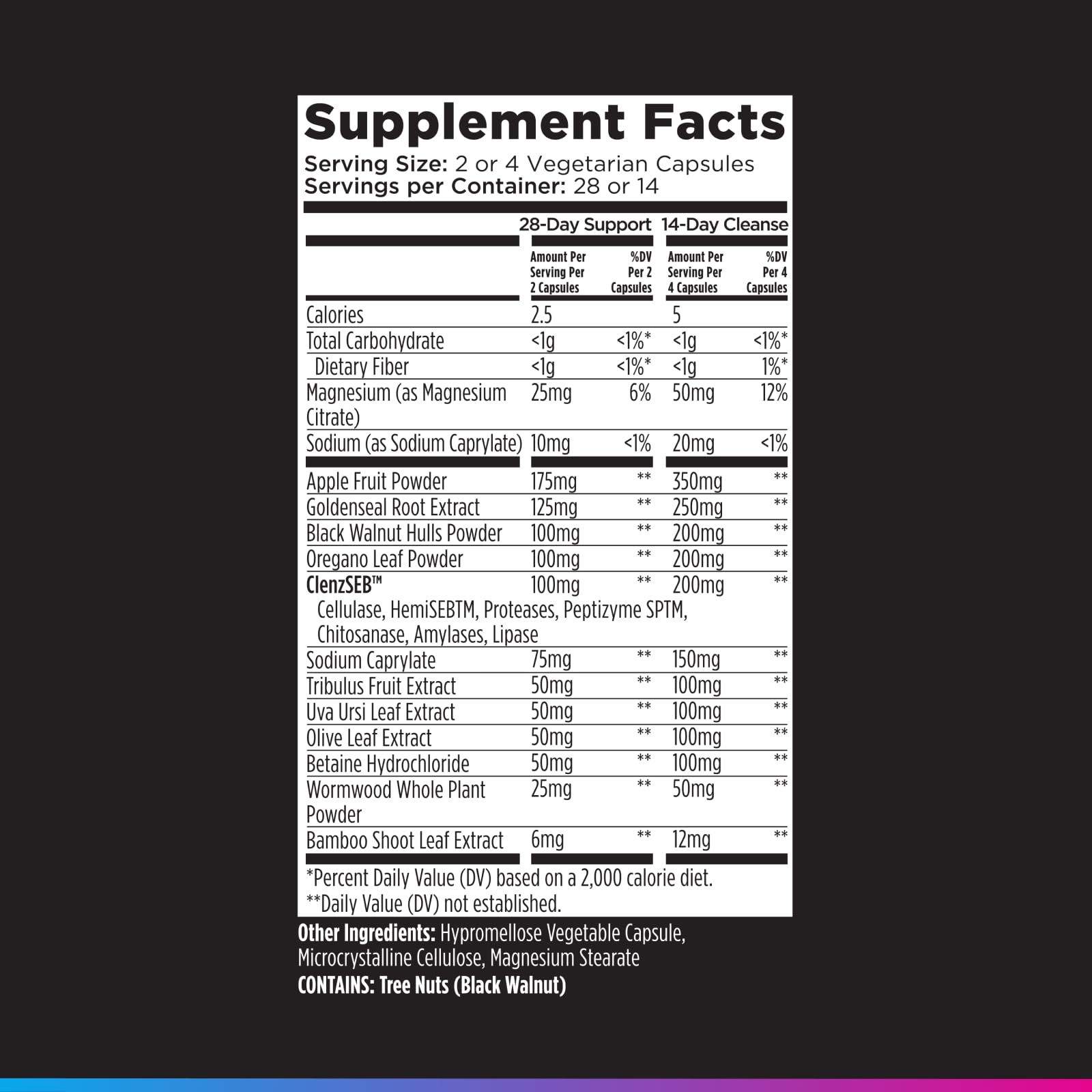 milk thistle for fatty liver support