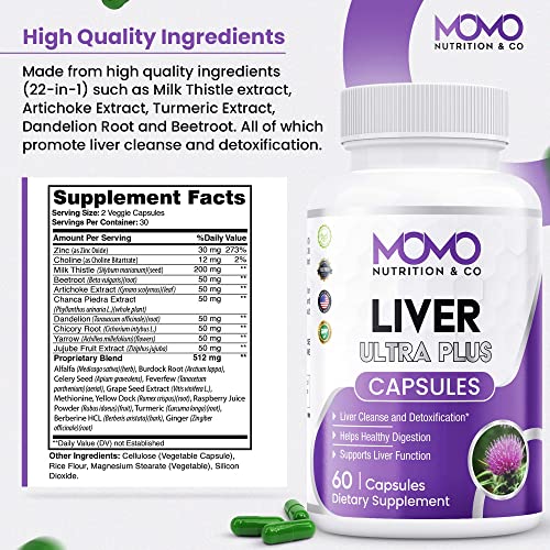 Milk thistle for fatty liver support