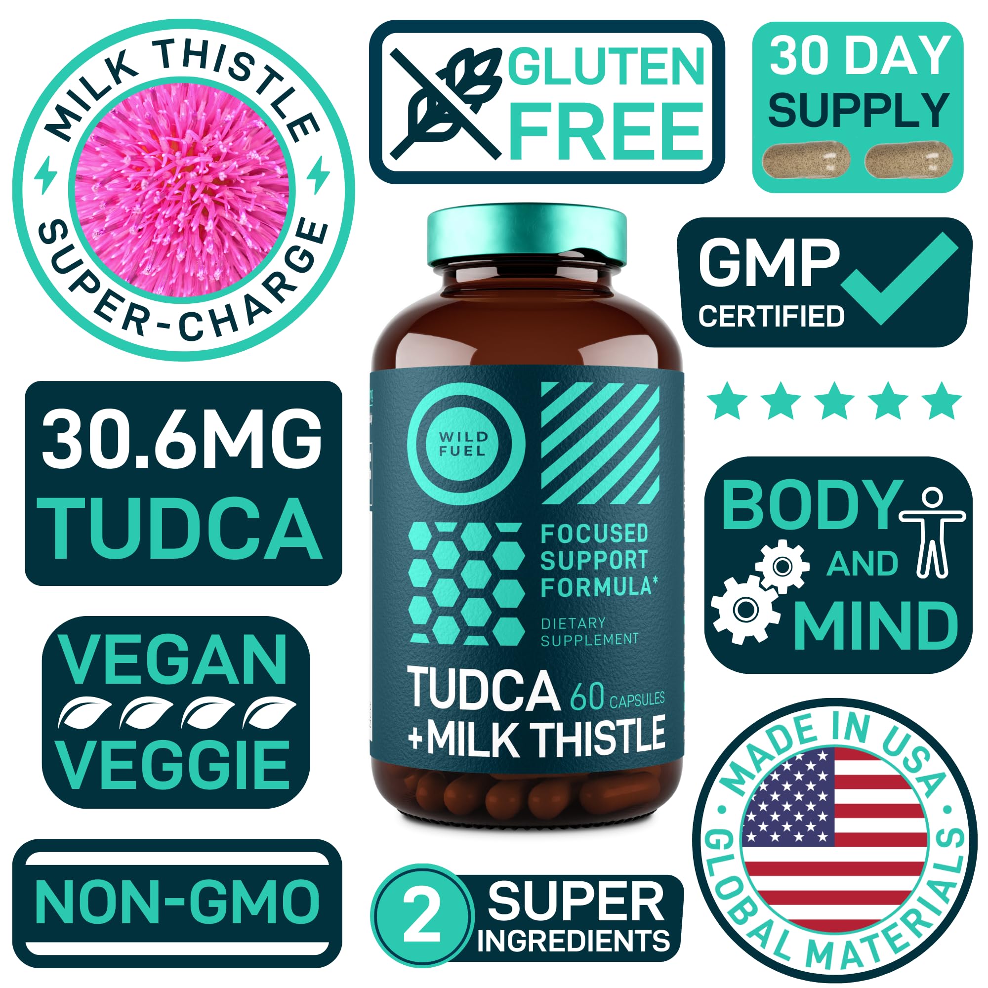 milk thistle for fatty liver treatment