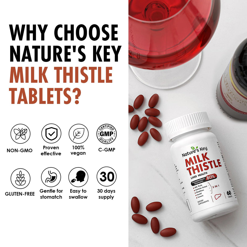 milk thistle for fatty liver