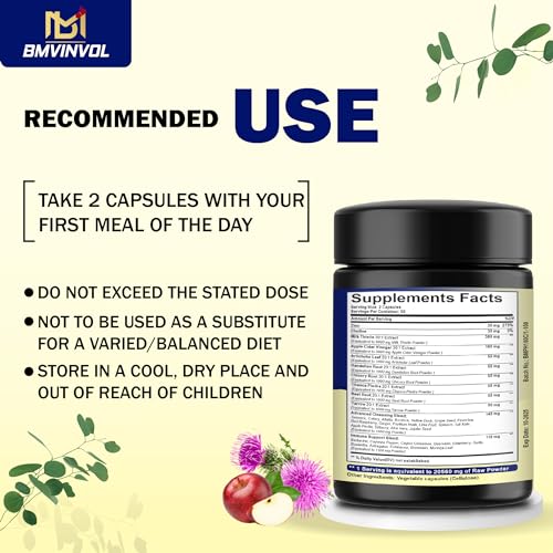 milk thistle for healthy digestion