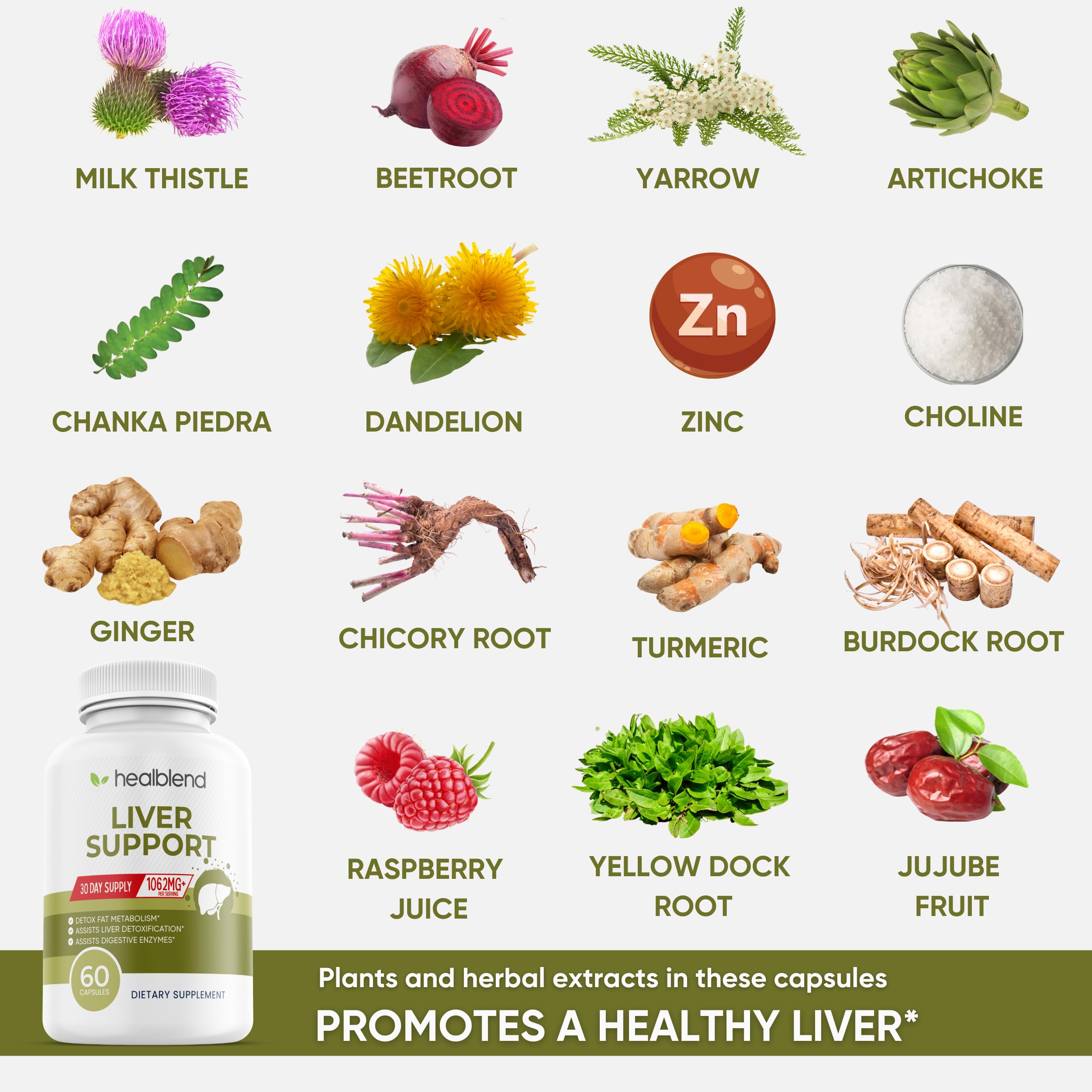 milk thistle for healthy digestion