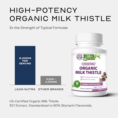 milk thistle for healthy liver function