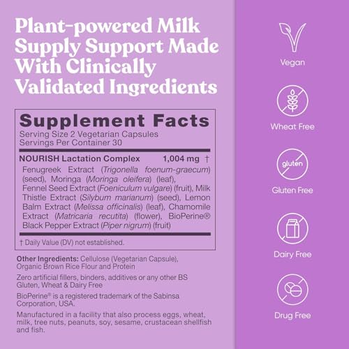 milk thistle for healthy milk supply