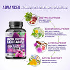 milk thistle for improved digestion