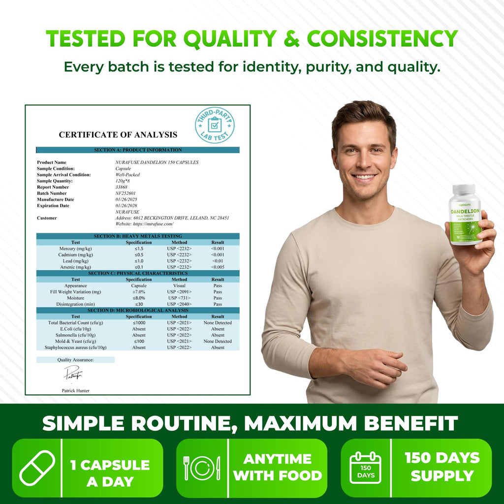 milk thistle for improved digestion
