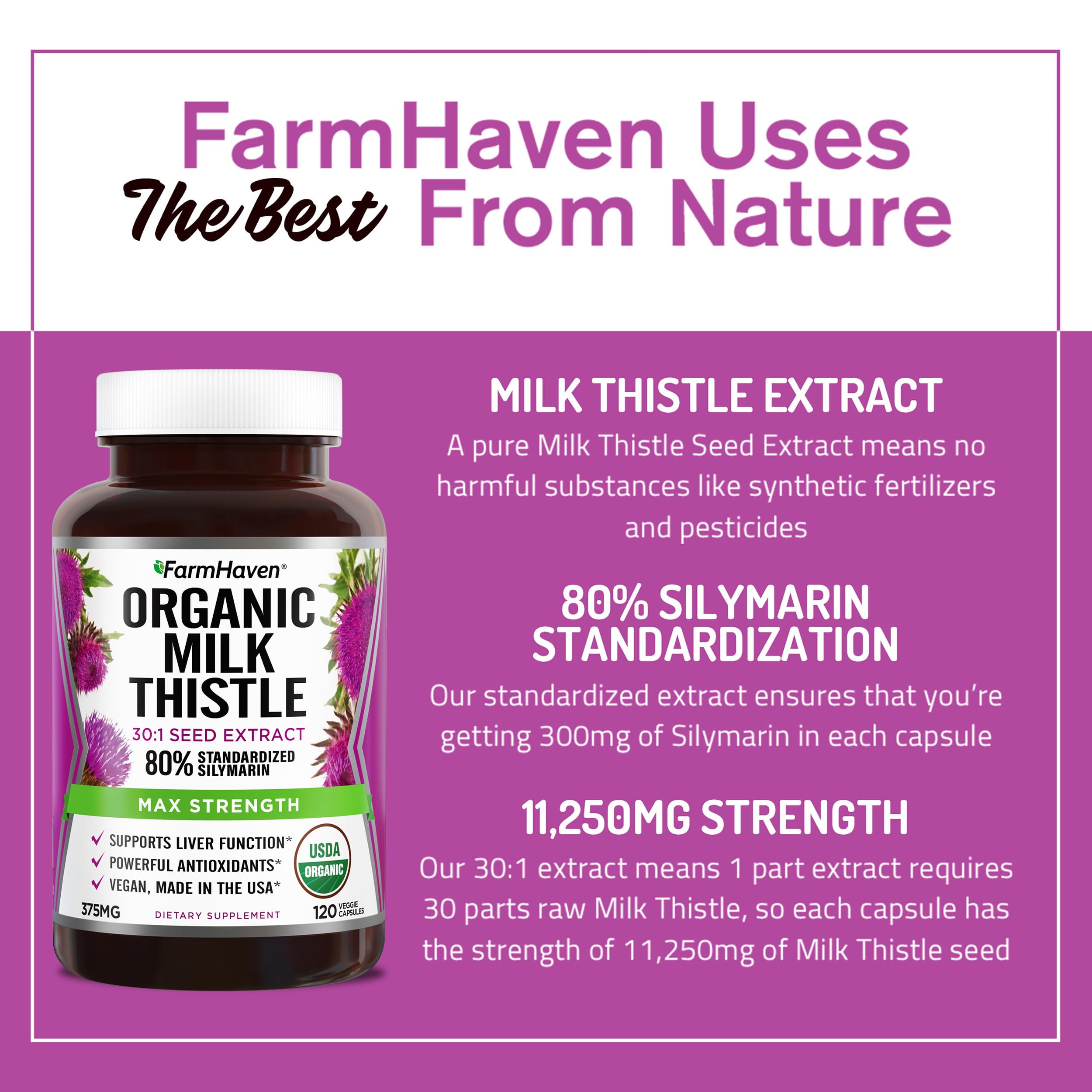 milk thistle for improved liver enzymes