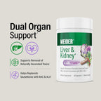 Milk thistle for kidney health