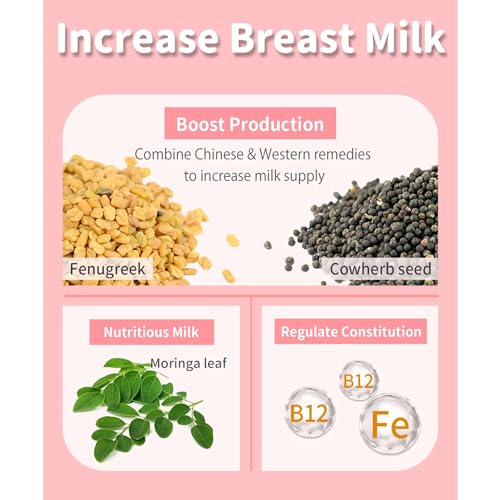 Milk thistle for lactation support