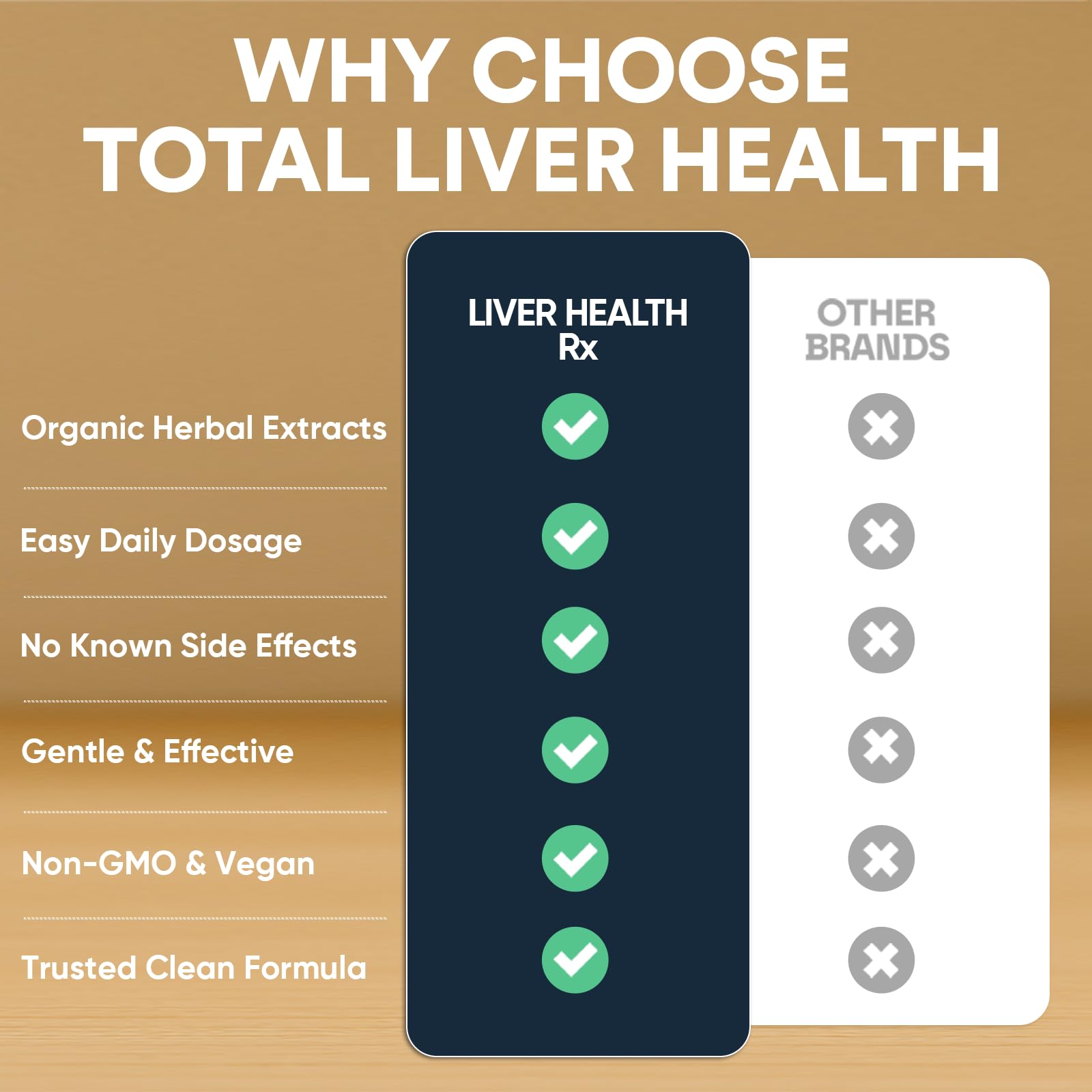 Milk Thistle for liver detoxification