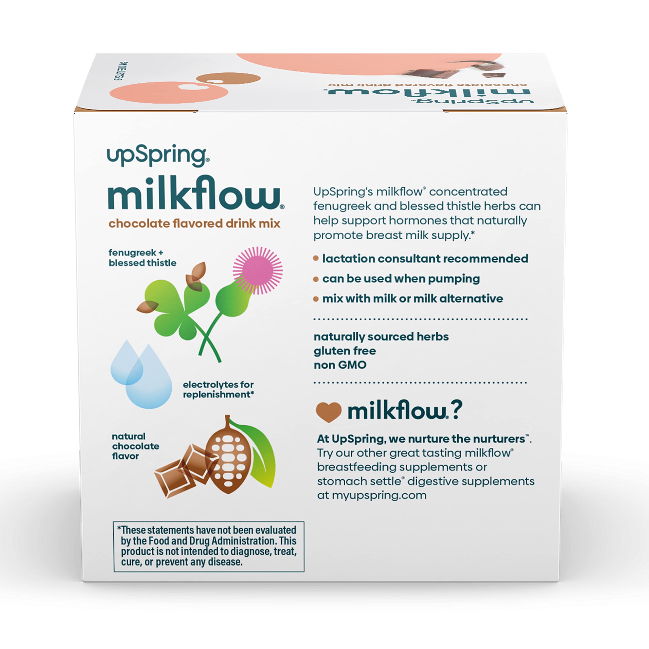 milk thistle for liver health support