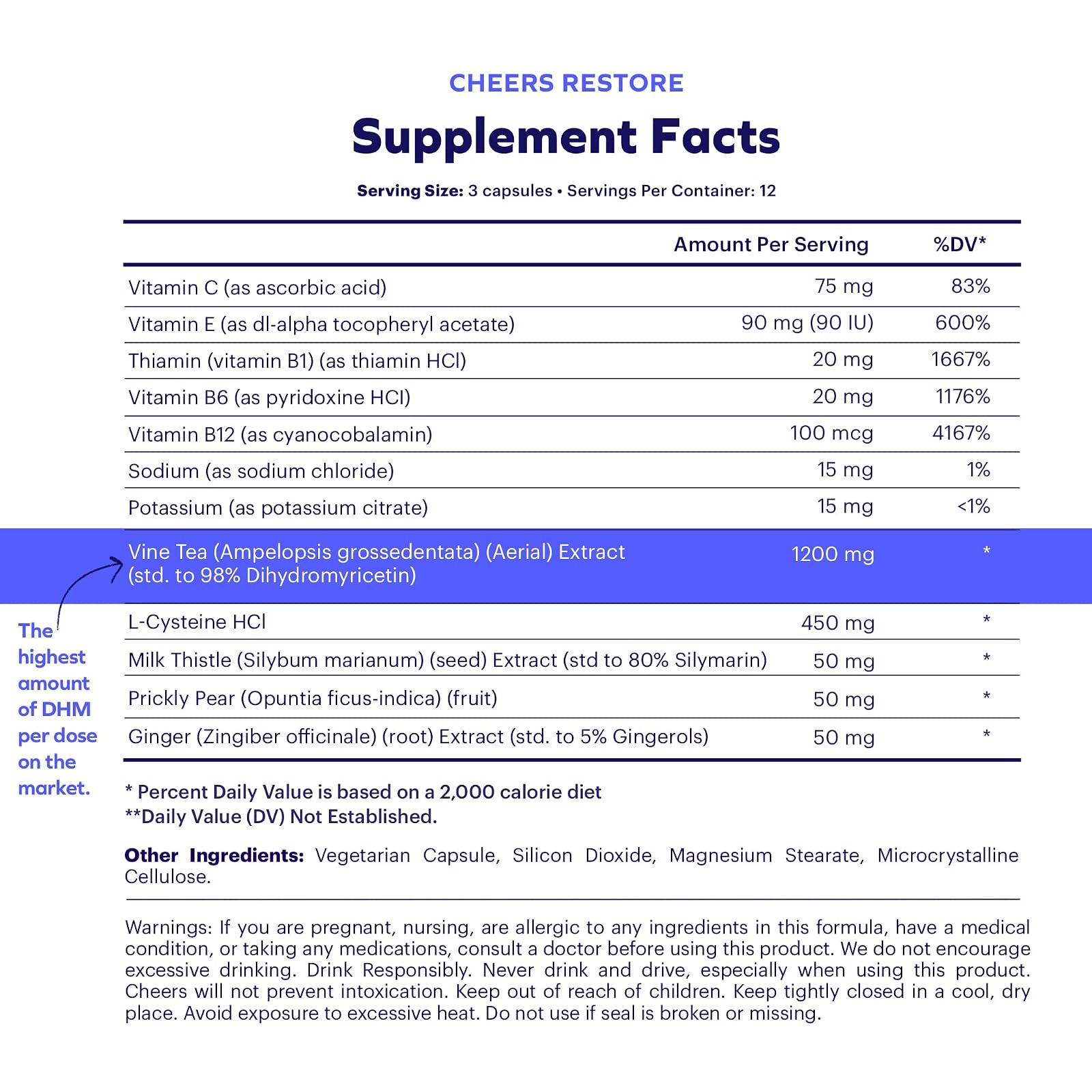 Milk Thistle for liver health