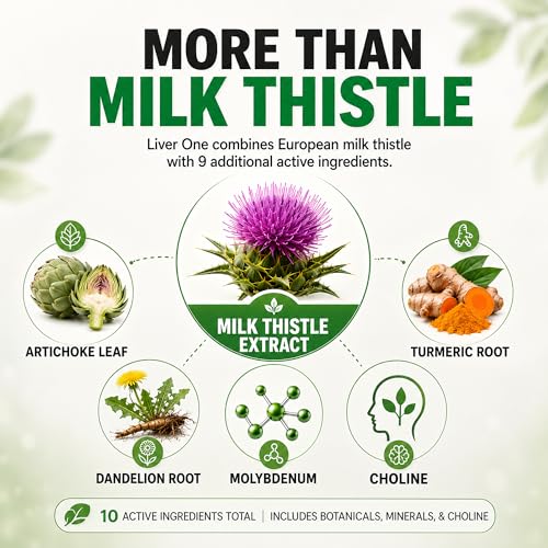 milk thistle for liver health
