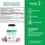 milk thistle for liver health