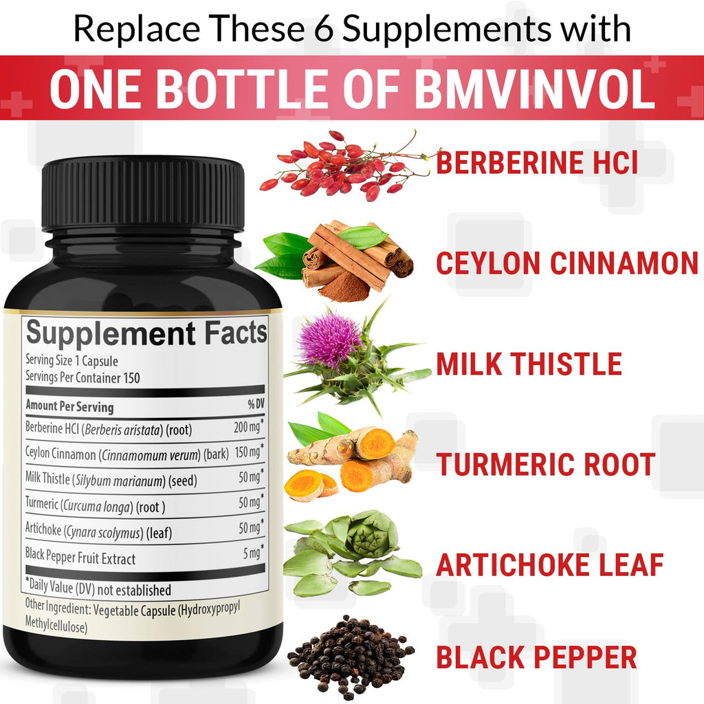 Milk thistle for liver support