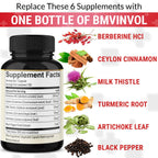 Milk thistle for liver support