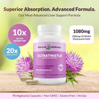 milk thistle for liver support